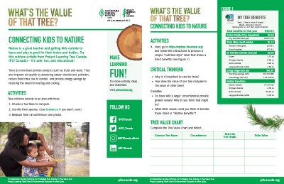 Free Worksheets - Project Learning Tree Canada