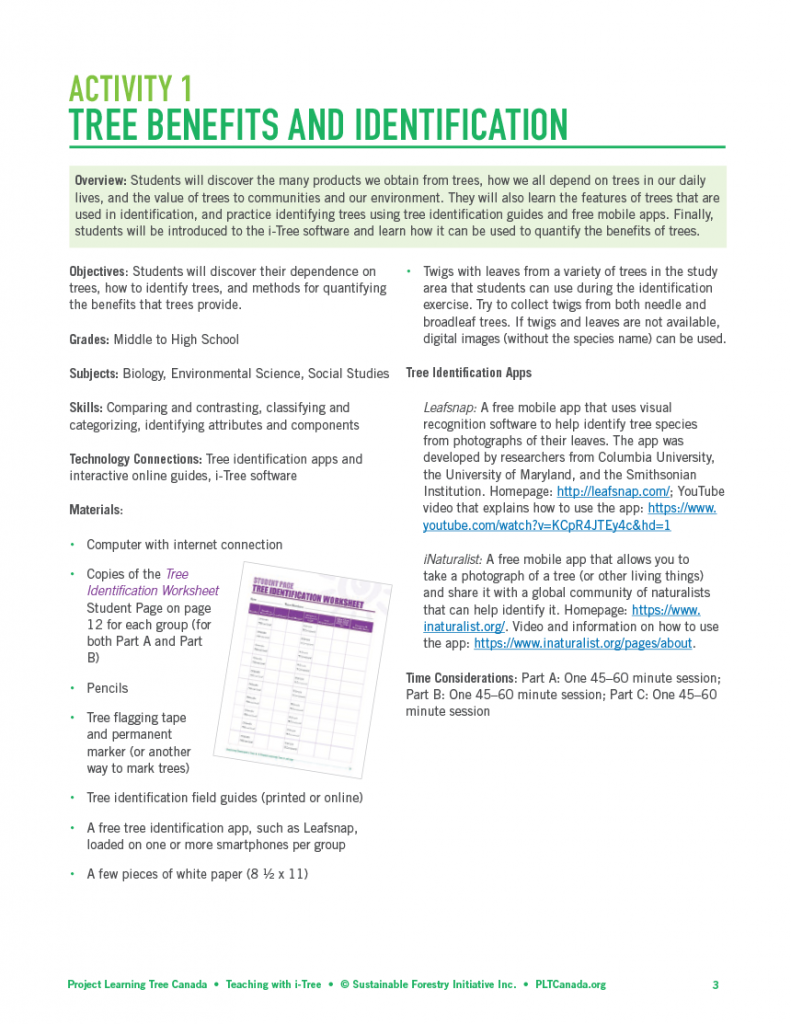 Teaching with i-Tree - Project Learning Tree Canada