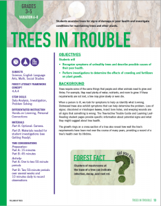 Trillions of Trees Activity Collection - Project Learning Tree Canada