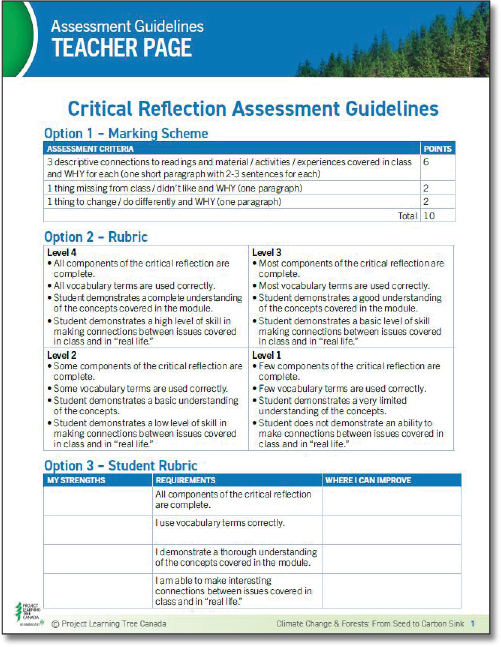 Climate Change and Forests: From Seed to Carbon Sink E-Unit - Project ...