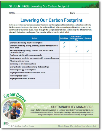 Resources for Climate Change & Forests: From Seed to Carbon Sink E-Unit ...