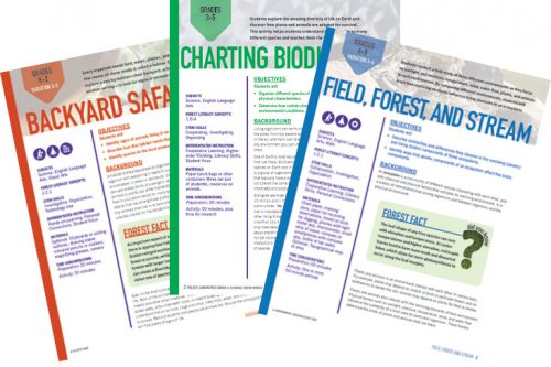 2023 Back to School - New Explore Your Environment: K-8 Activity Guide - Project Learning Tree ...