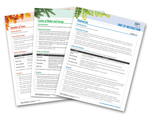 MY K-8 GUIDE - Project Learning Tree Canada