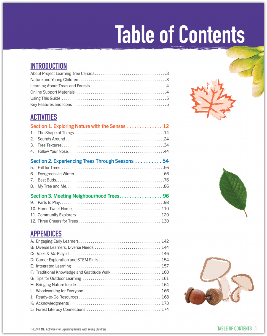 Trees & Me - Project Learning Tree Canada