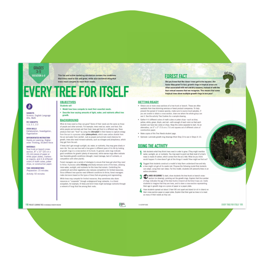 Earth Day 2024 - Project Learning Tree Canada